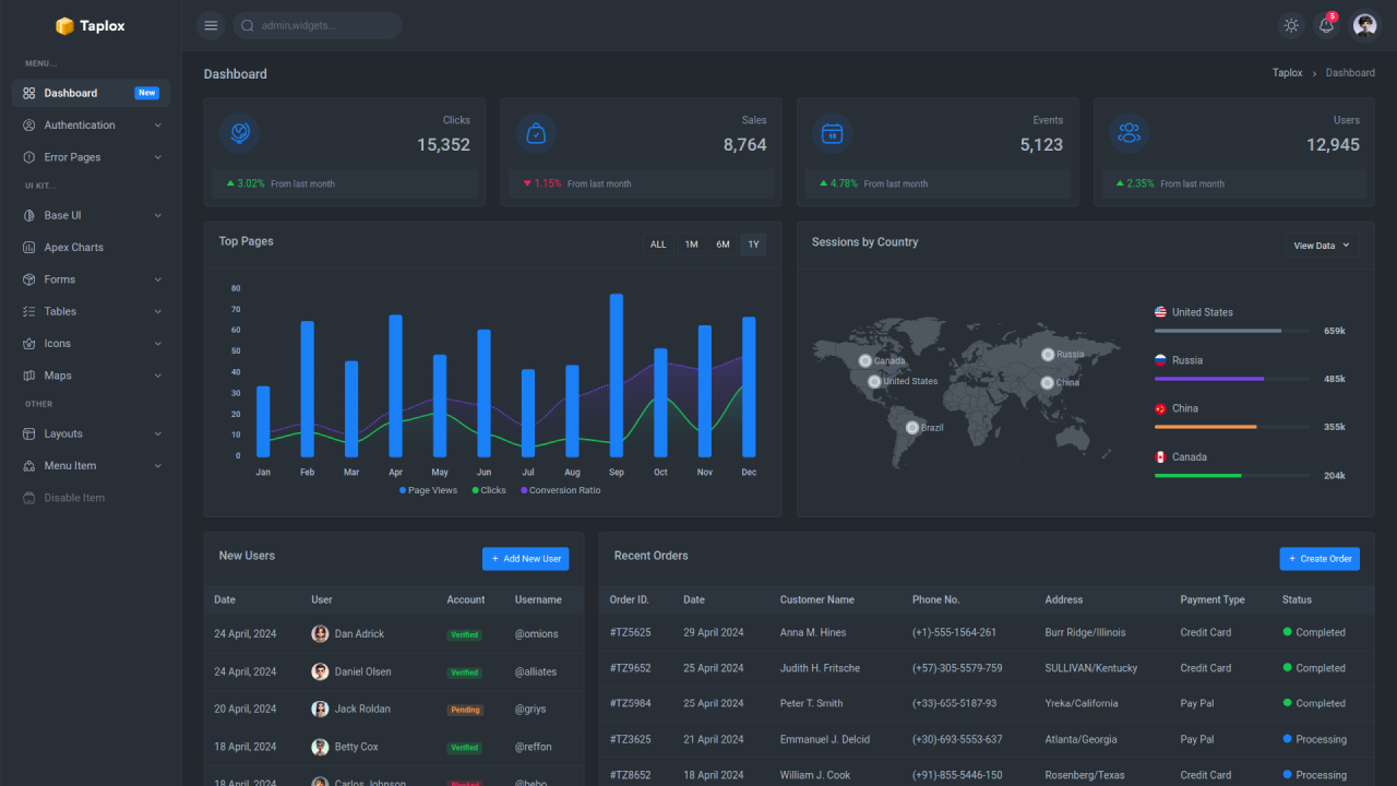 Taplox - PHP Admin Dashboard and UI Kit Template by Stackbros | CodeCanyon