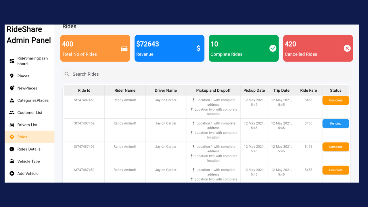 Flutter Admin Panel Dashboard - Flutter Ride Sharing - Taxi Booking ...