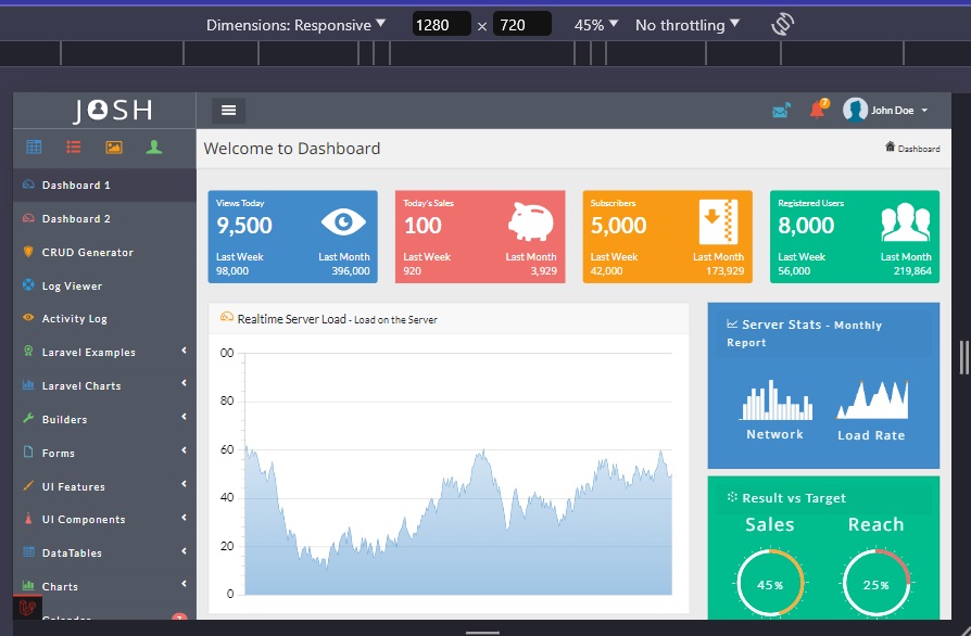 Josh - Laravel Admin Template + Front End + CRUD by jyostna | CodeCanyon