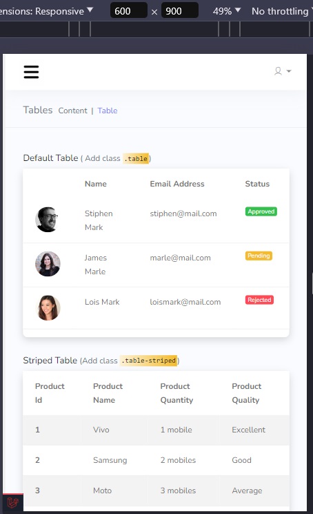 Josh - Laravel Admin Template + Front End + CRUD by jyostna | CodeCanyon