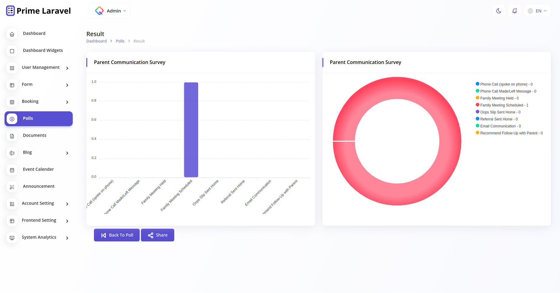 Prime Laravel - Form Builder & Poll Management System by Quebix-Technology