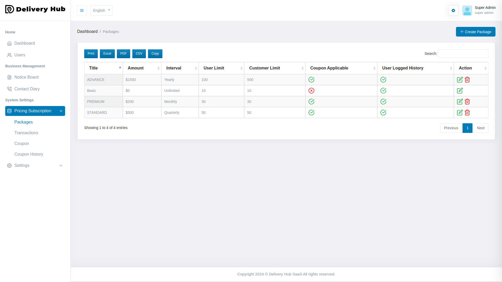 Delivery Hub SaaS - Parcel & Courier Management Tool by smartwebinfotech