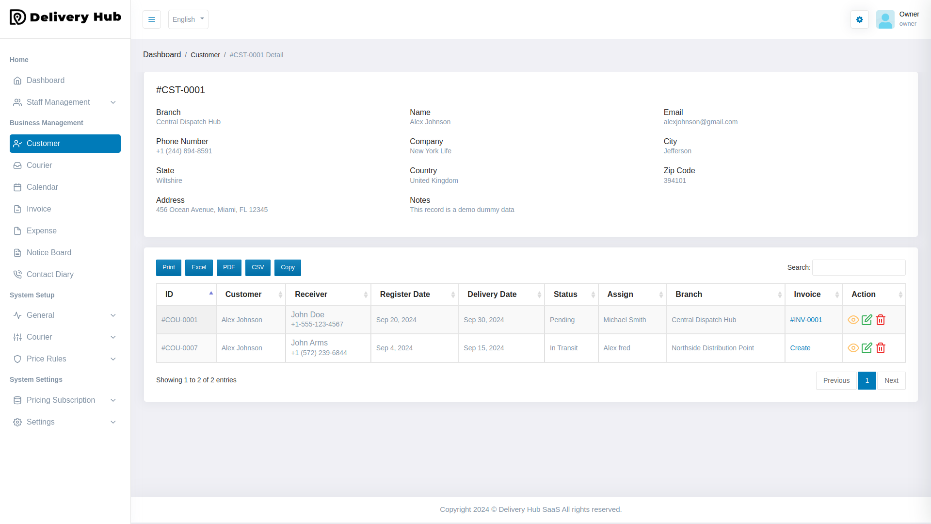 Delivery Hub SaaS - Parcel & Courier Management Tool by smartwebinfotech
