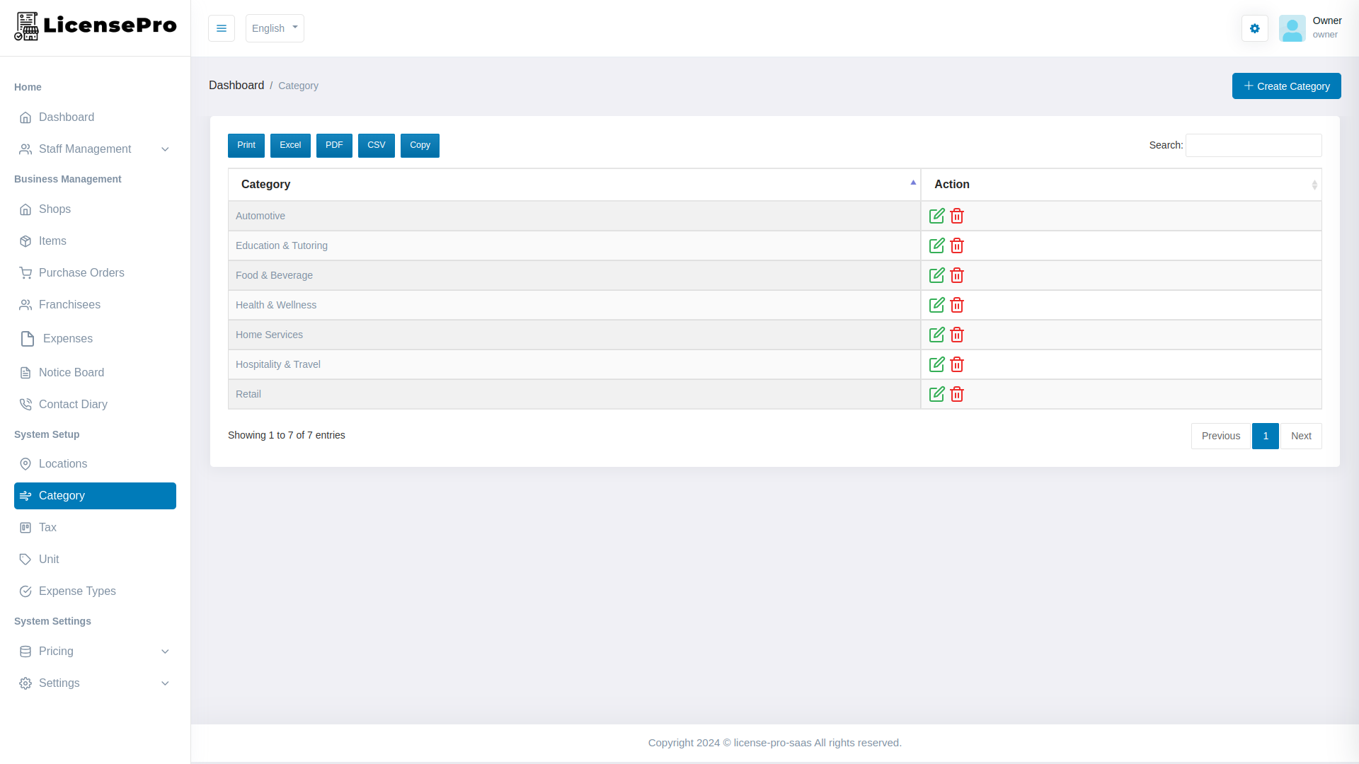LicensePro SaaS - Franchisee Control Center by smartwebinfotech ...