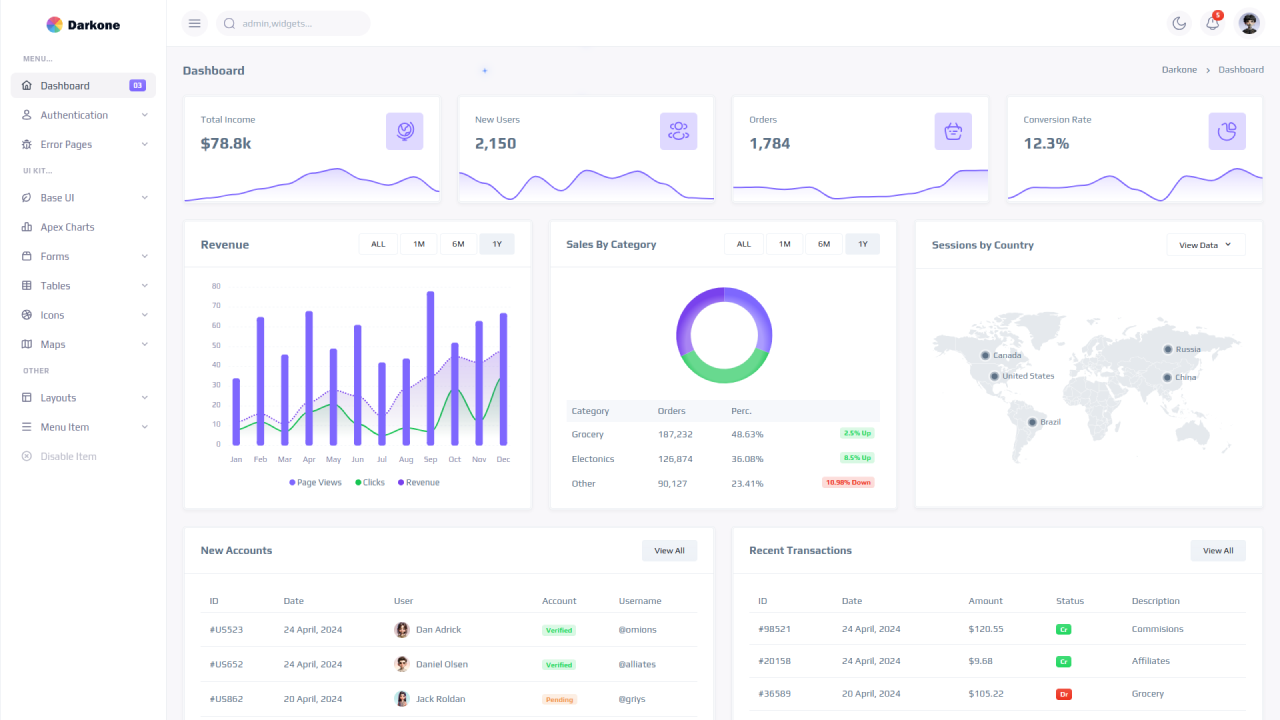 Darkone Dark Admin Dashboard And Ui Kit React Template By Stackbros