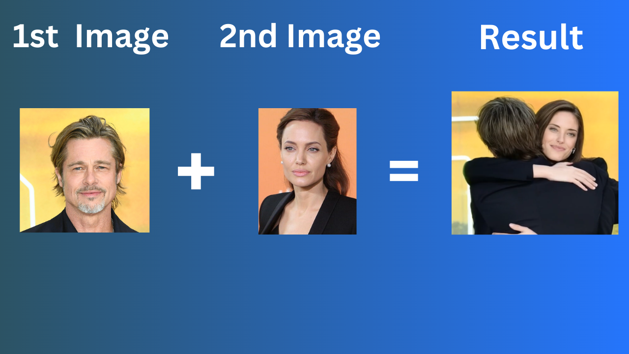 AI Hug Video App with ironSource Mediation by ChiefApps | CodeCanyon