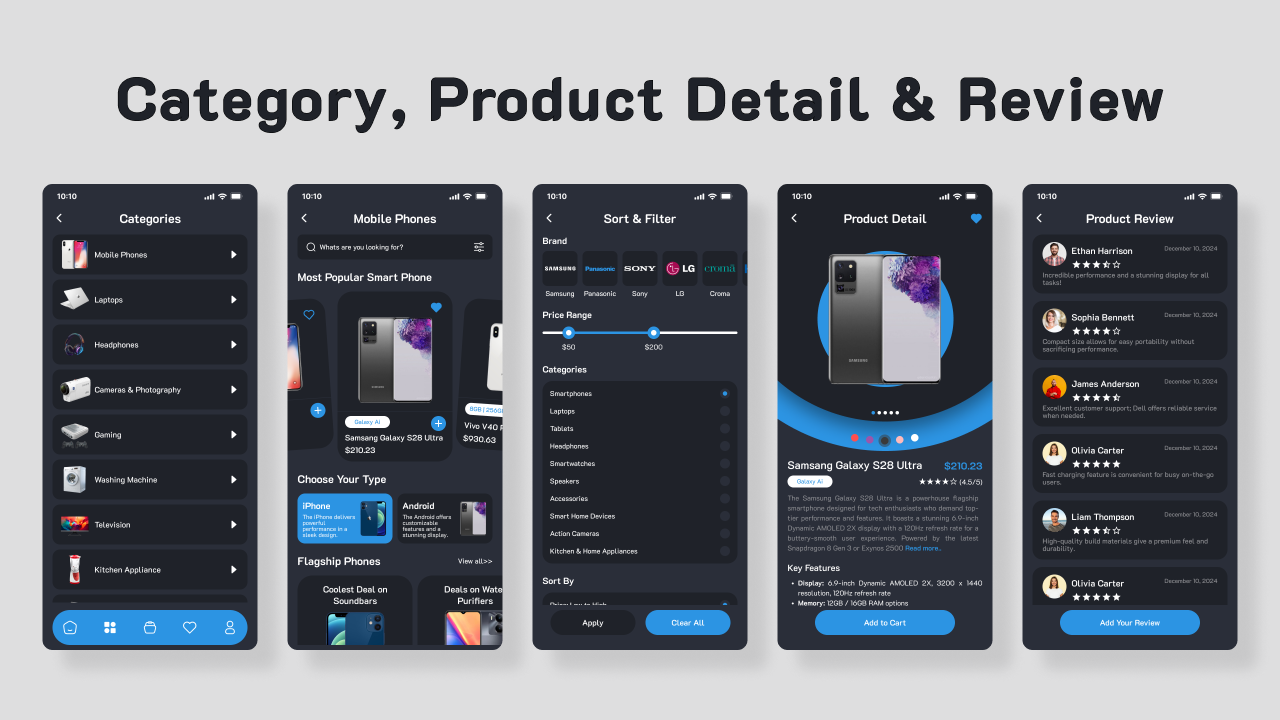 TechMall - Electronics eCommerce Store Flutter Mobile App Template | Android & iOS UI Kit by ...