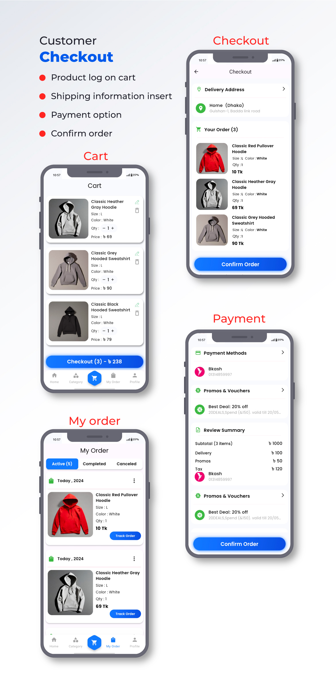 Shopaholic: Complete eCommerce System– Android & iOS Apps with Web ...