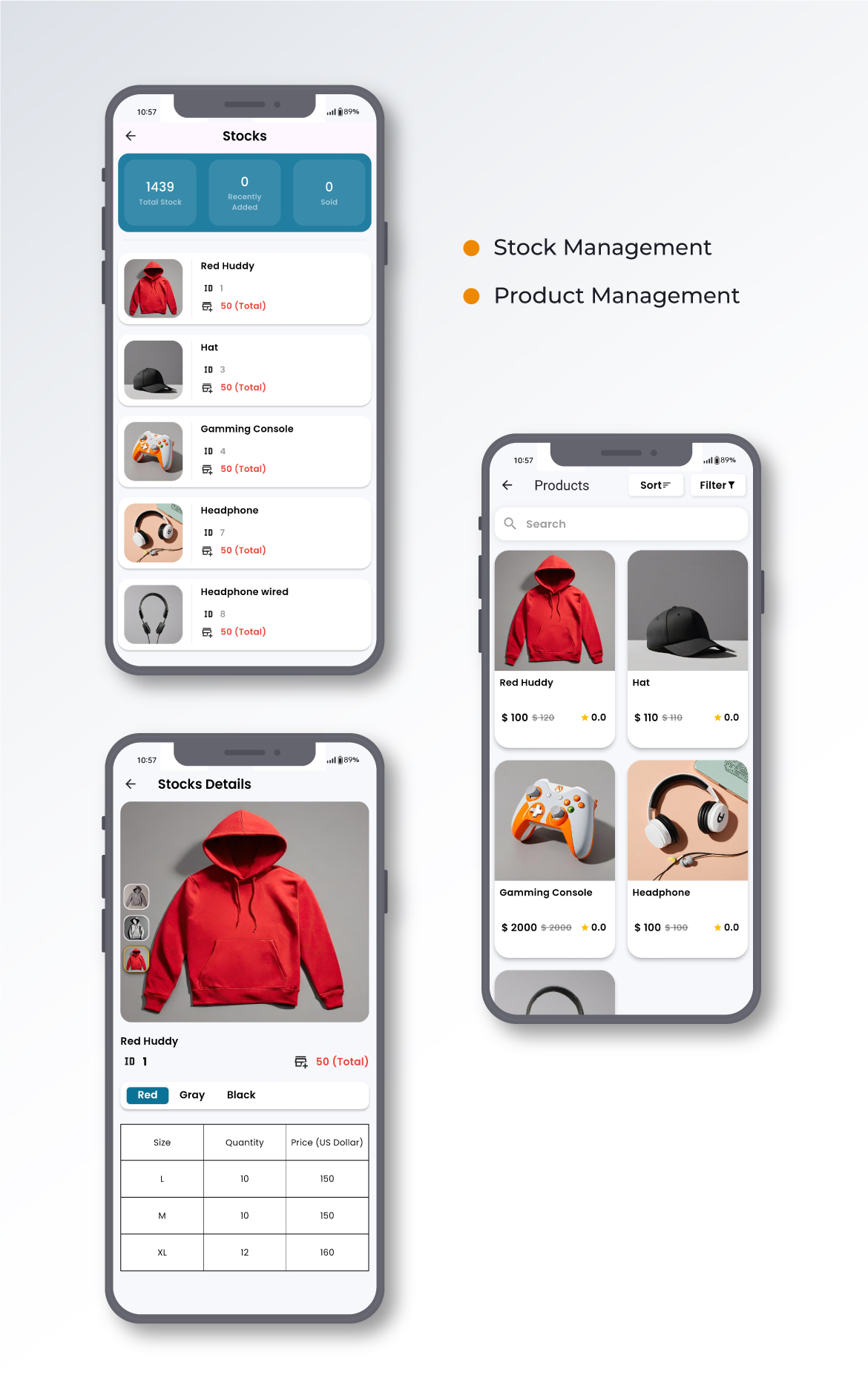 Shopaholic: Complete eCommerce System– Android & iOS Apps with Web ...