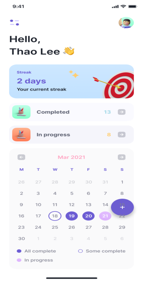 Habit Tracker App ANDROID + IOS + FIGMA + Sketch | UI Kit | Flutter ...