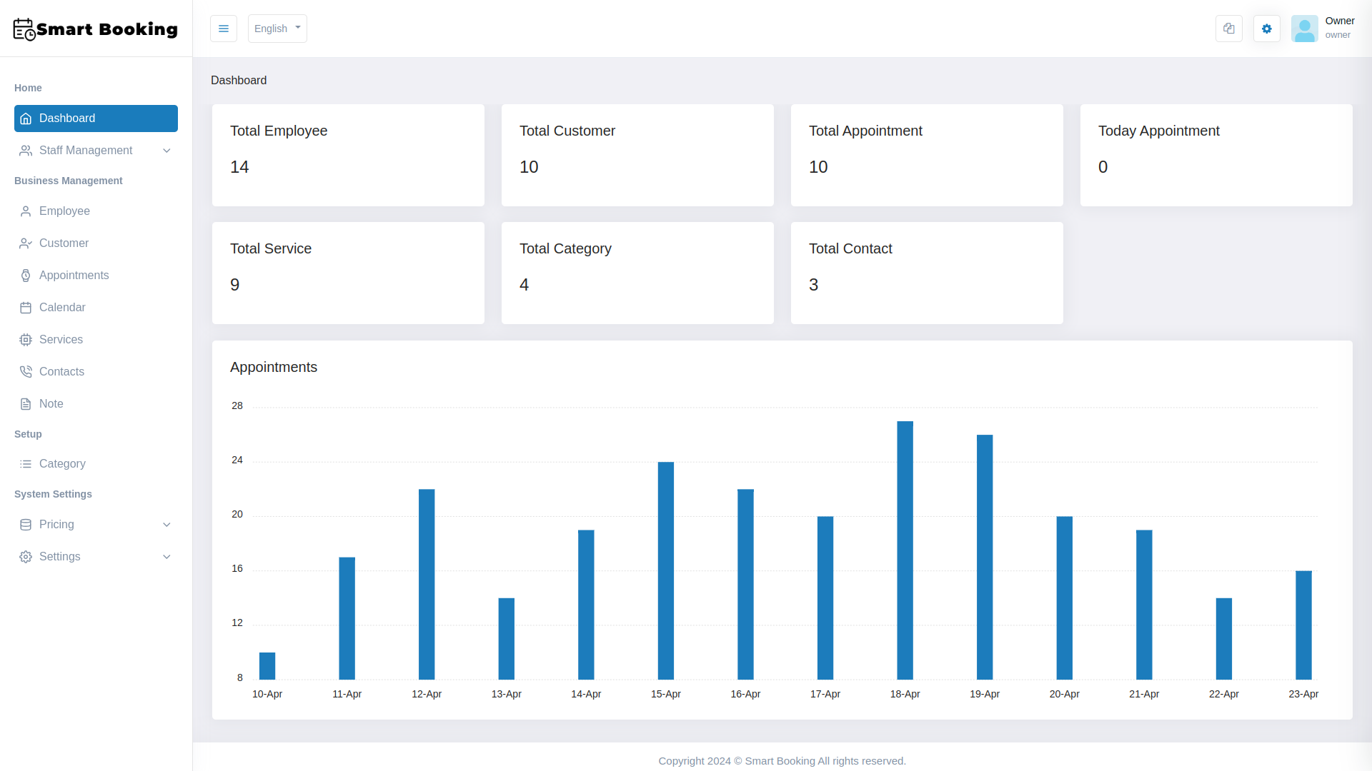 Smart Booking SaaS - Appointment Management System by smartwebinfotech