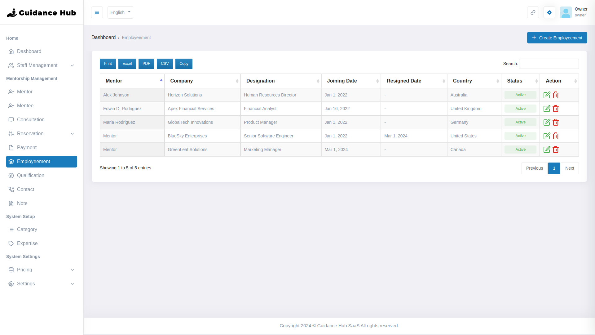 Guidance Hub SaaS - Mentorship Management System by smartwebinfotech