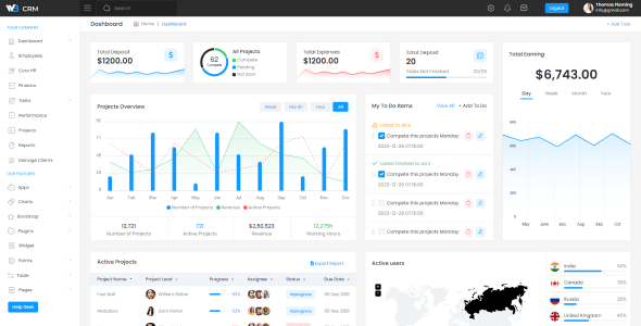 W3crm Nuxtjs Bootstrap Admin Dashboard Template By Dexignzone