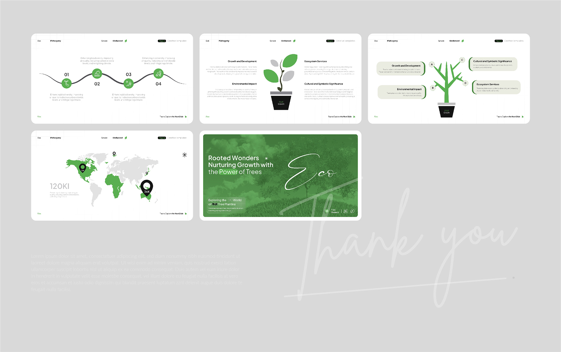 Plantation: Environmental PowerPoint Presentation Template ...