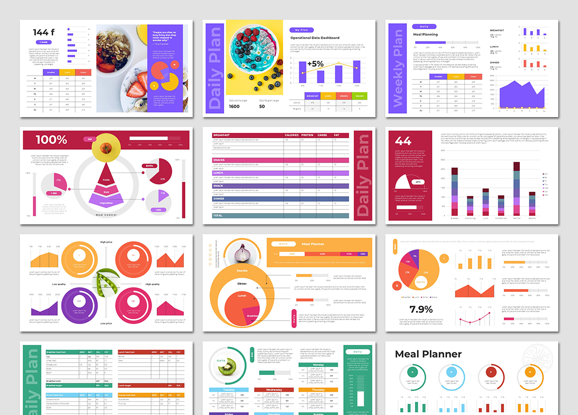 Meal Planner Dashboards PowerPoint Presentation Template, Presentation ...