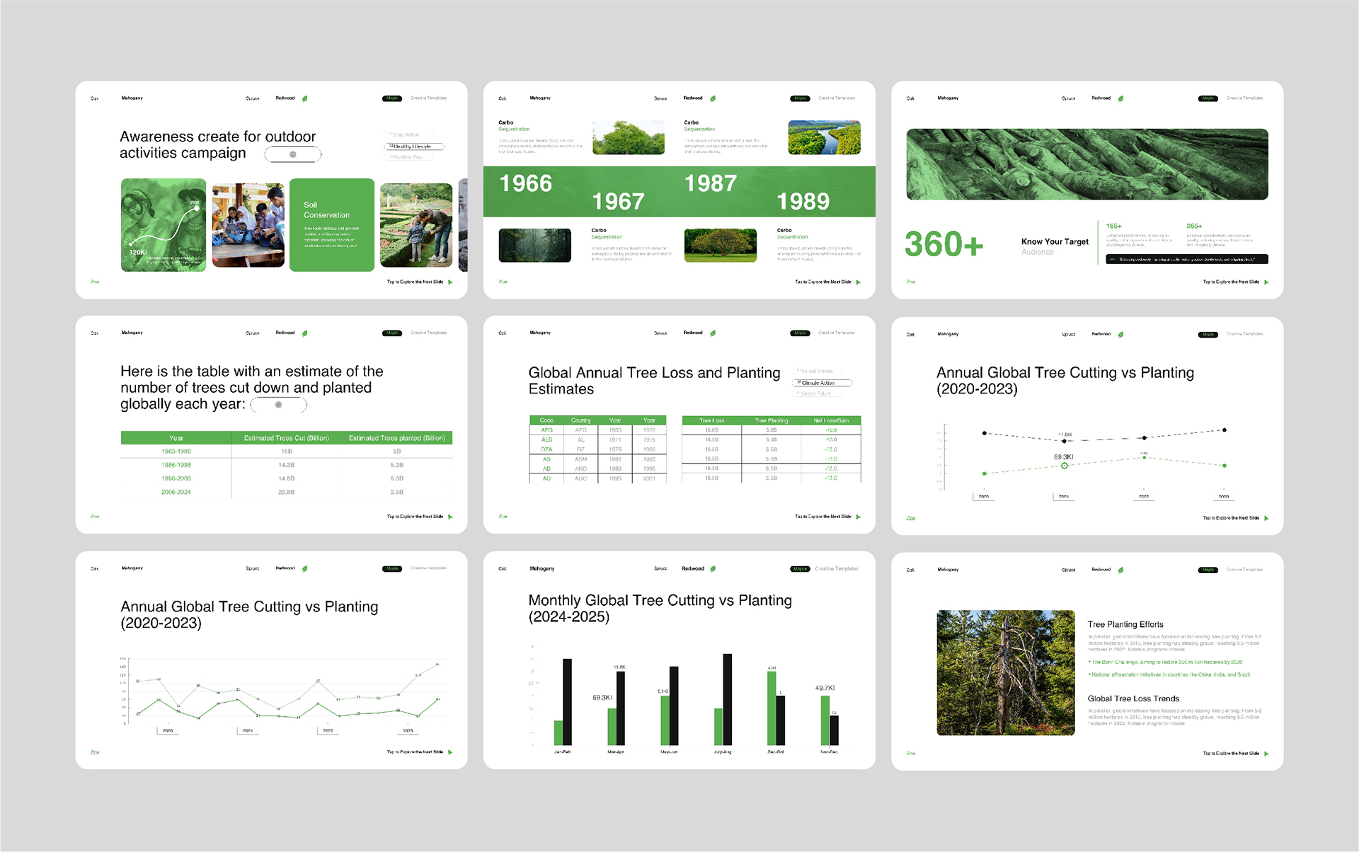 Plantation: Environmental Keynote Presentation Template, Presentation ...