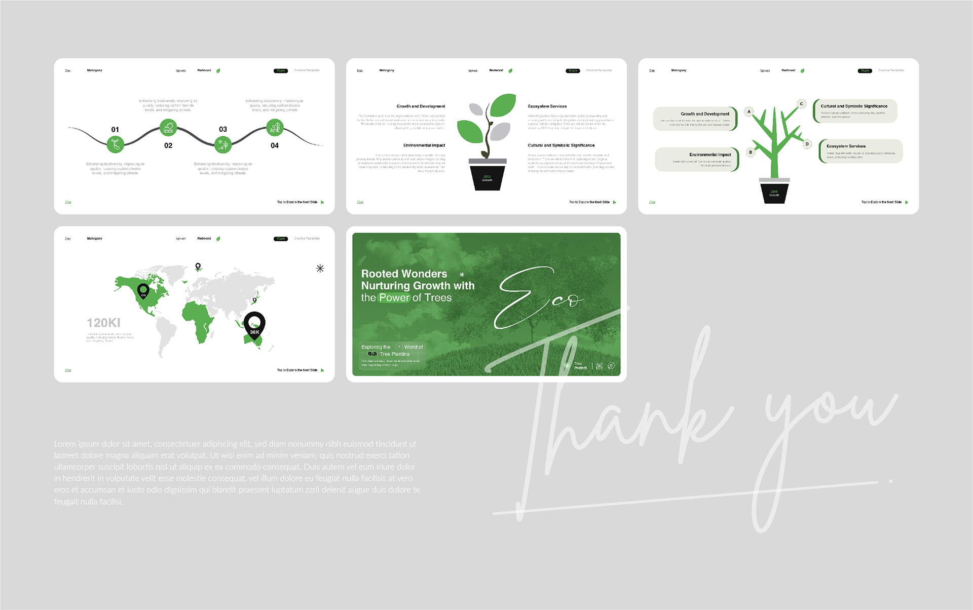 Plantation: Environmental Keynote Presentation Template, Presentation ...