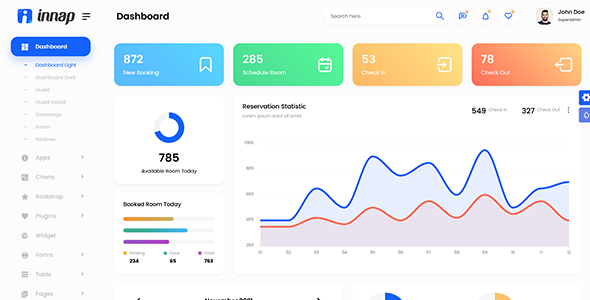 Innap - React (Vite) Hotel Admin Dashboard & Template by DexignZone