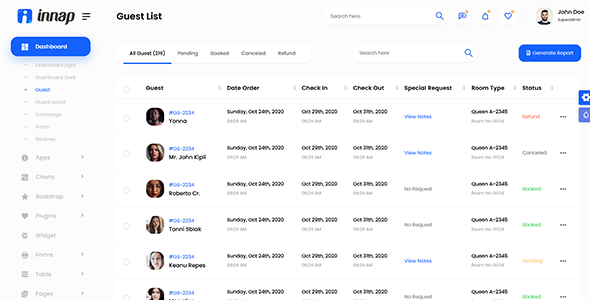 Innap - React (Vite) Hotel Admin Dashboard & Template by DexignZone