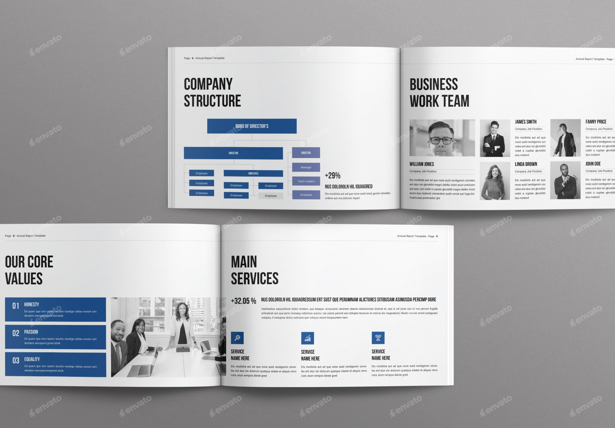 Annual Report Template Landscape, Print Templates | GraphicRiver