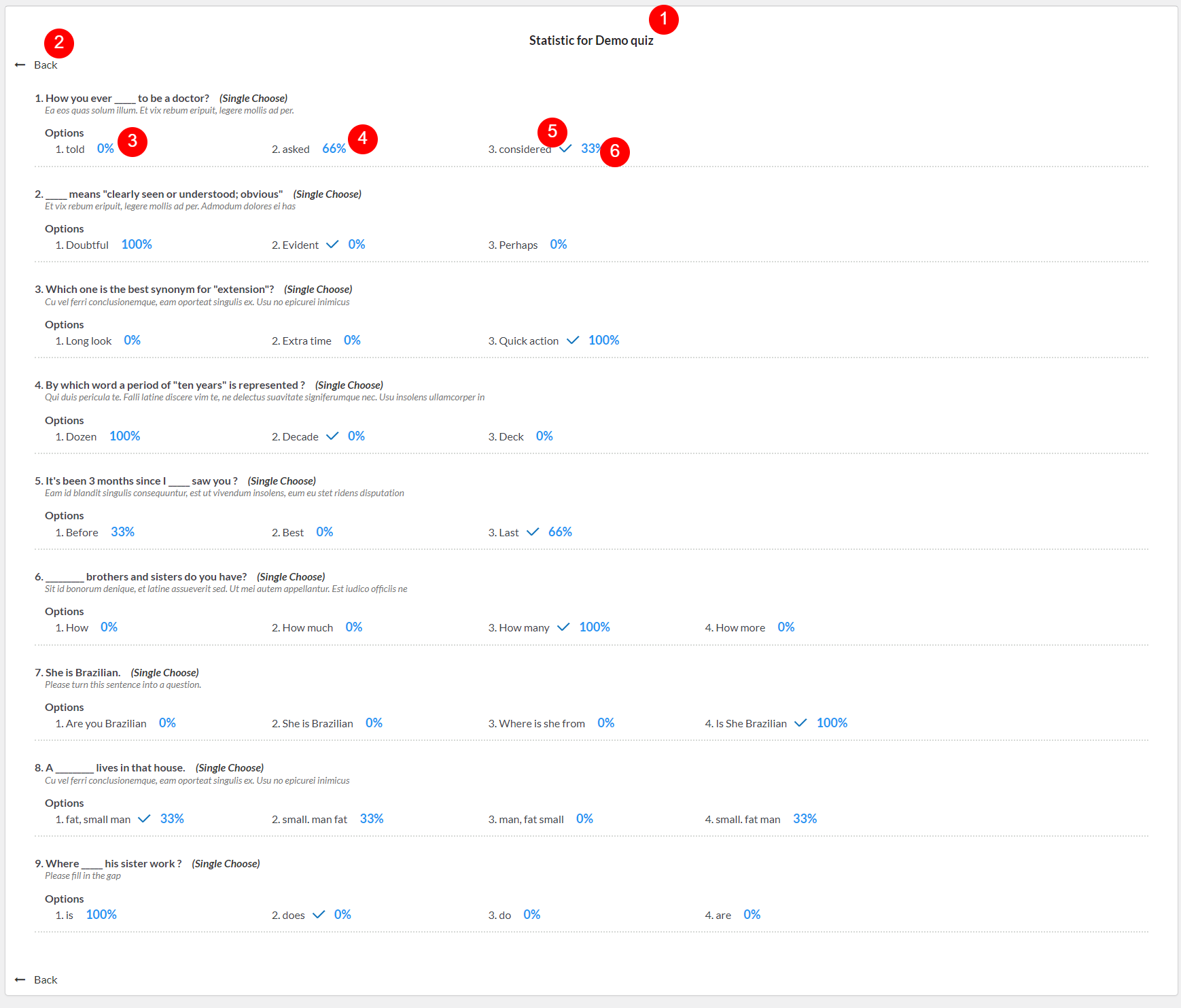 Fat Questionnaire - WordPress plugin solution for survey or quiz by roninwp
