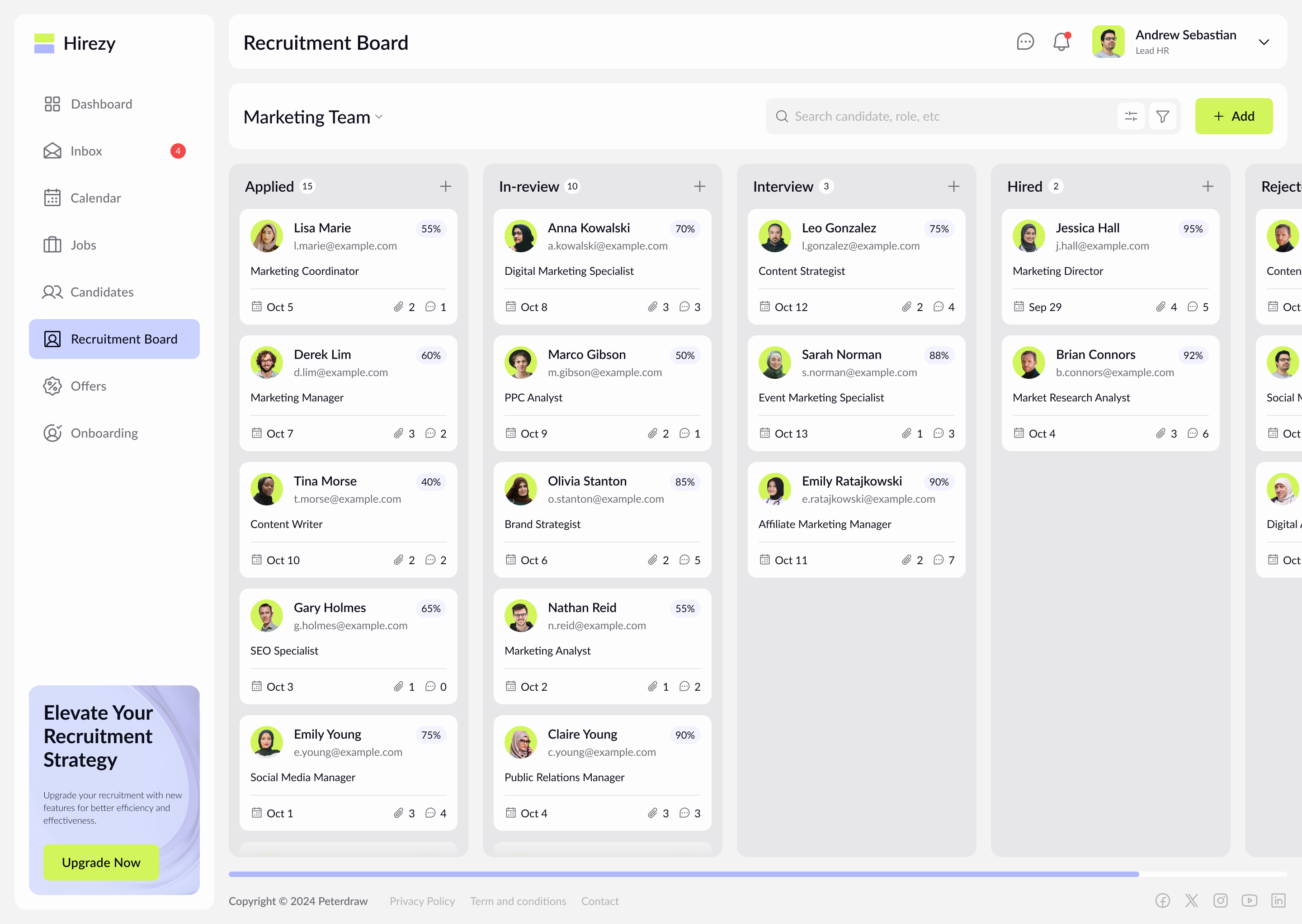 Hirezy - Employee Recruitment Dashboard Figma Template by peterdraw