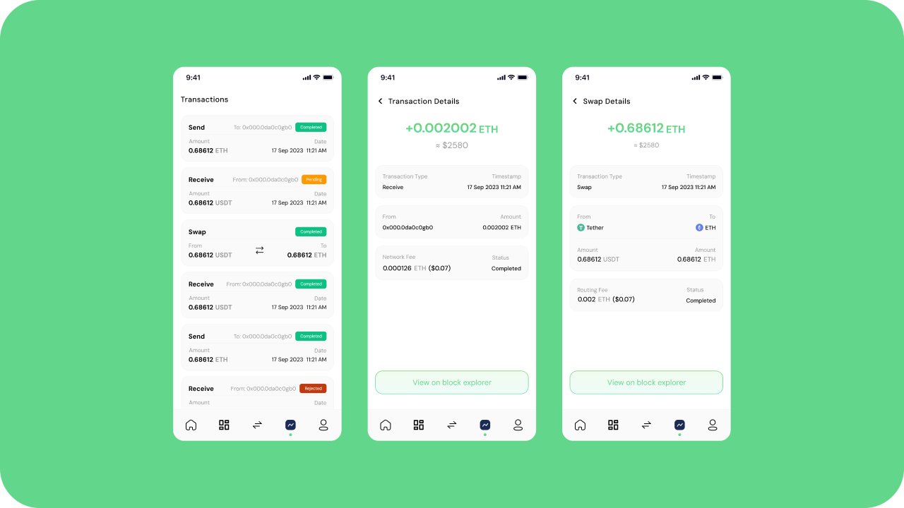 Crypto Wallet Multichain App Flutter By Blockyfy Codecanyon