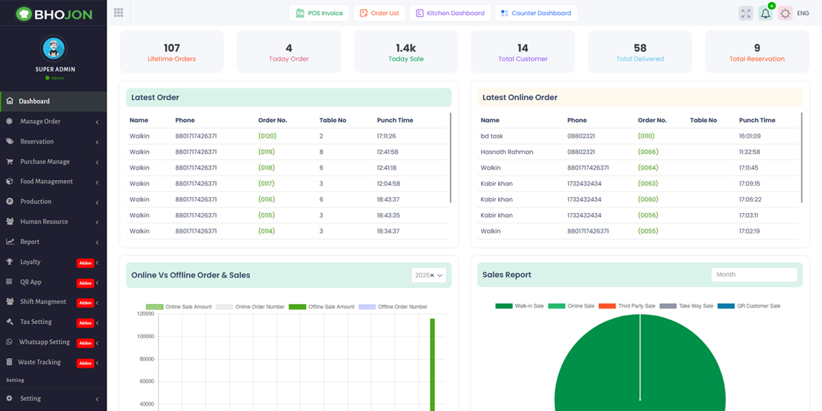 Bhojon - Best Restaurant Management Software with Restaurant Website by ...