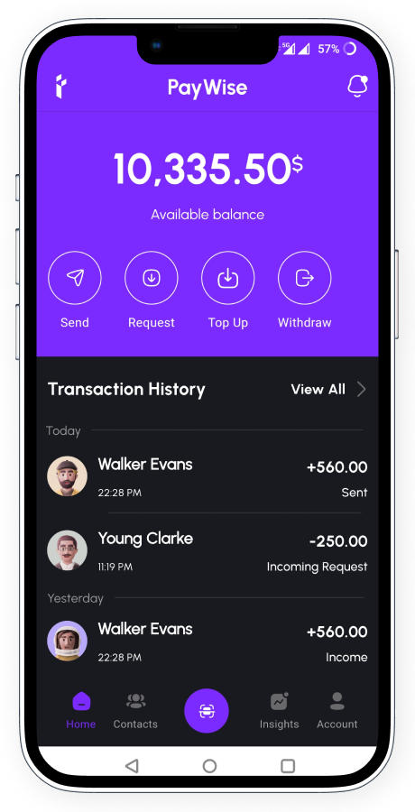 PayWise - Money Transfer | Escrow | Remittance | Banking & E-Money Wallet | Finance | Wallet Ui ...