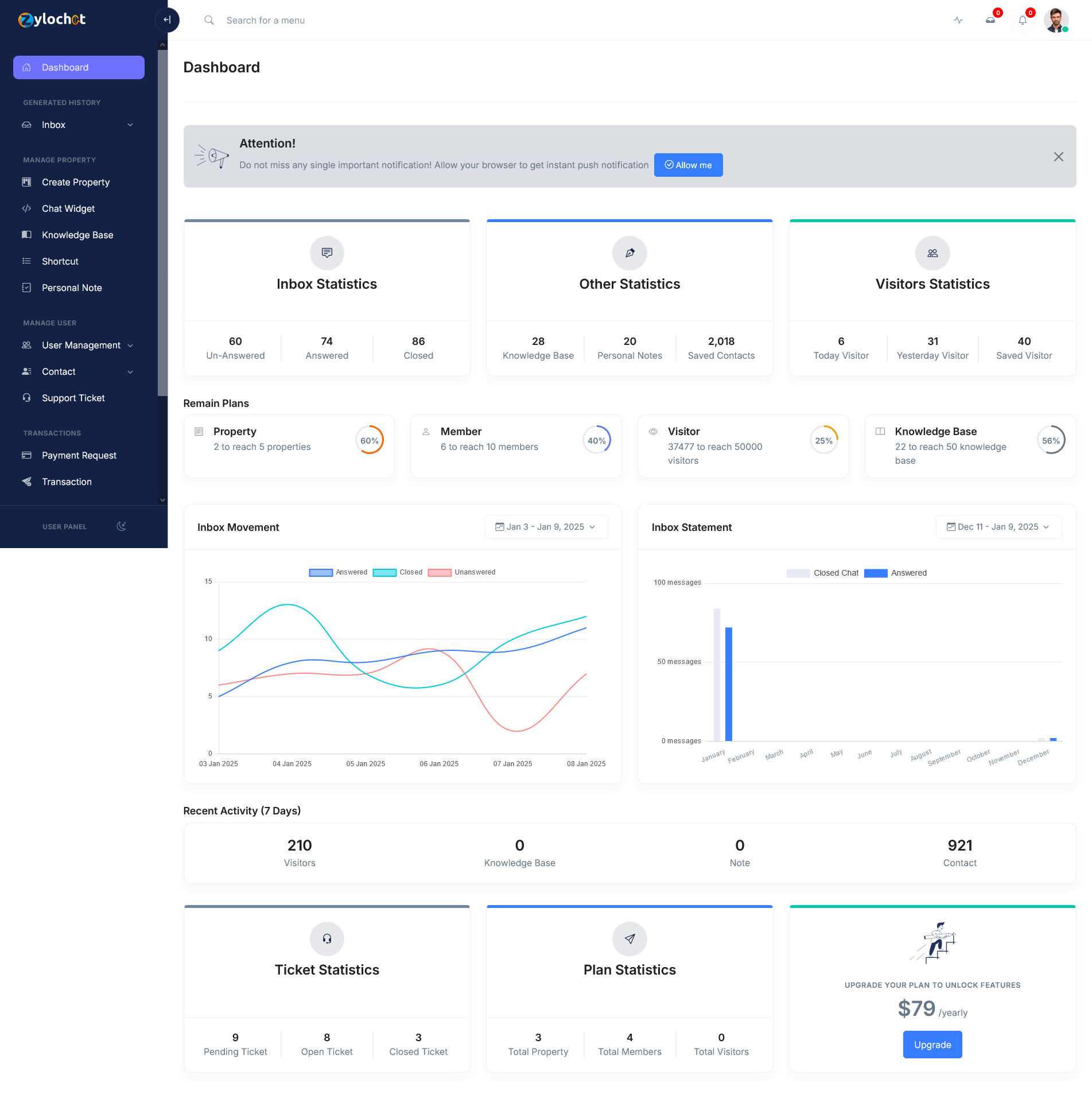 ZyloChat - Real Time Live Chat and Website Visitor tracking Application ...