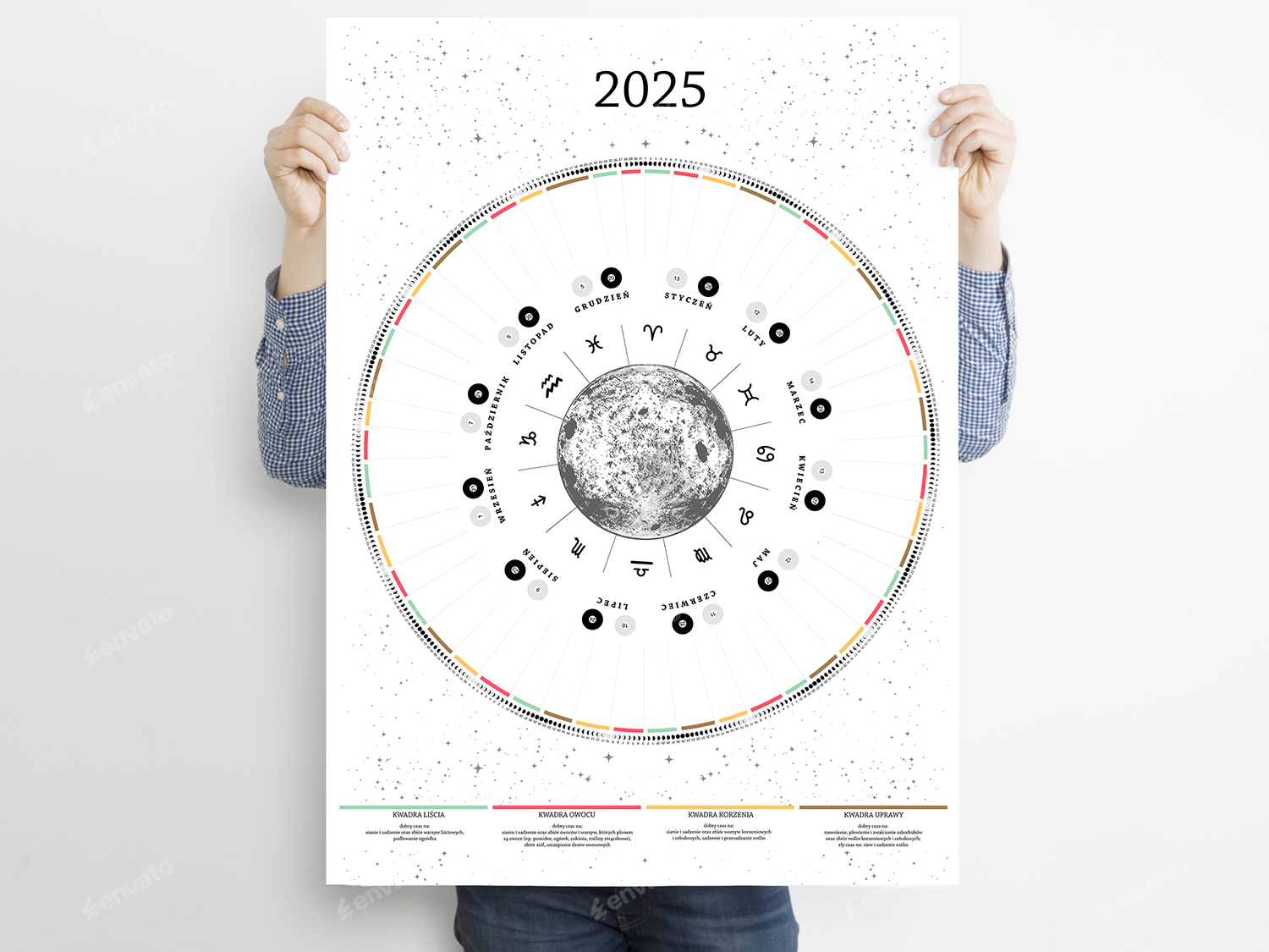 Gardener's Lunar Calendar 2025 Northern Hemisphere, Print Templates