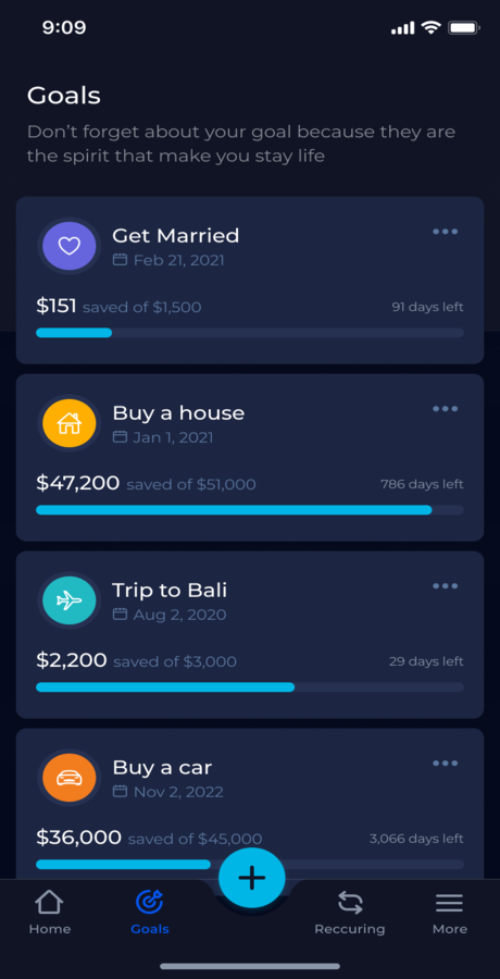 DoIt | ANDROID + IOS + FIGMA + XD + Sketch + Figma | UI Kit ...