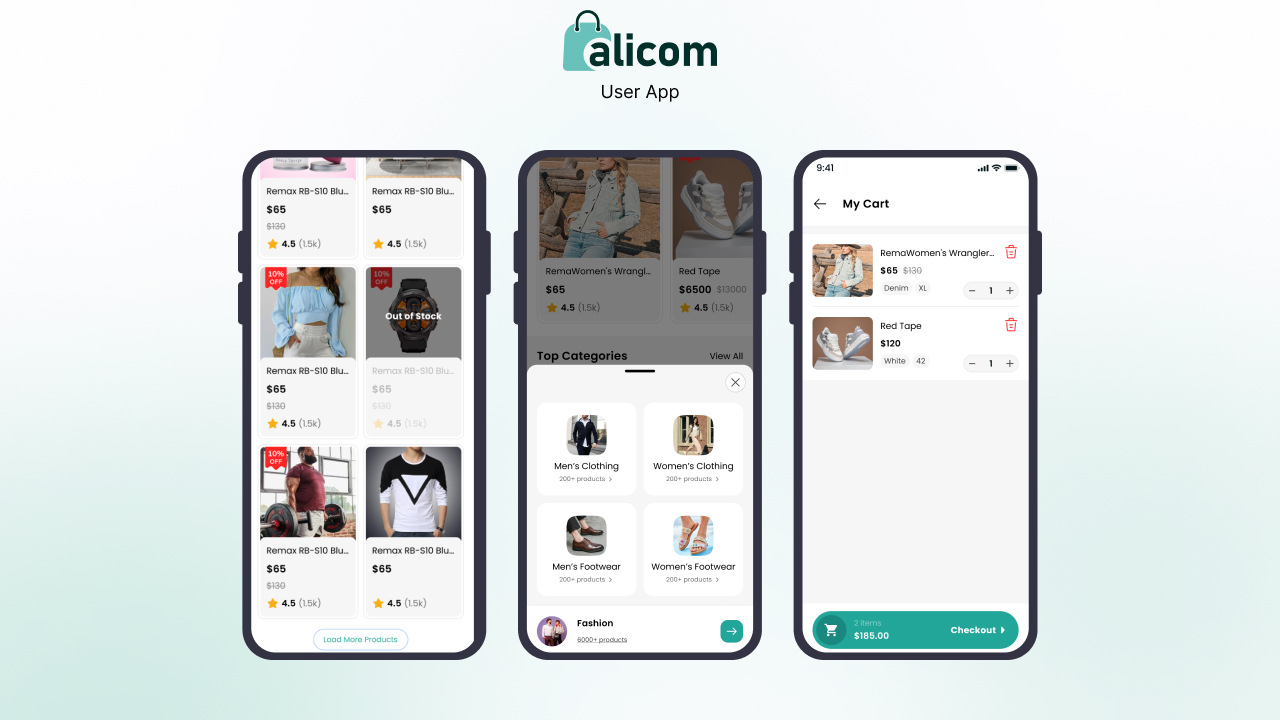AliCom eCommerce CMS - Complete Single Vendor eCommerce Solution With ...
