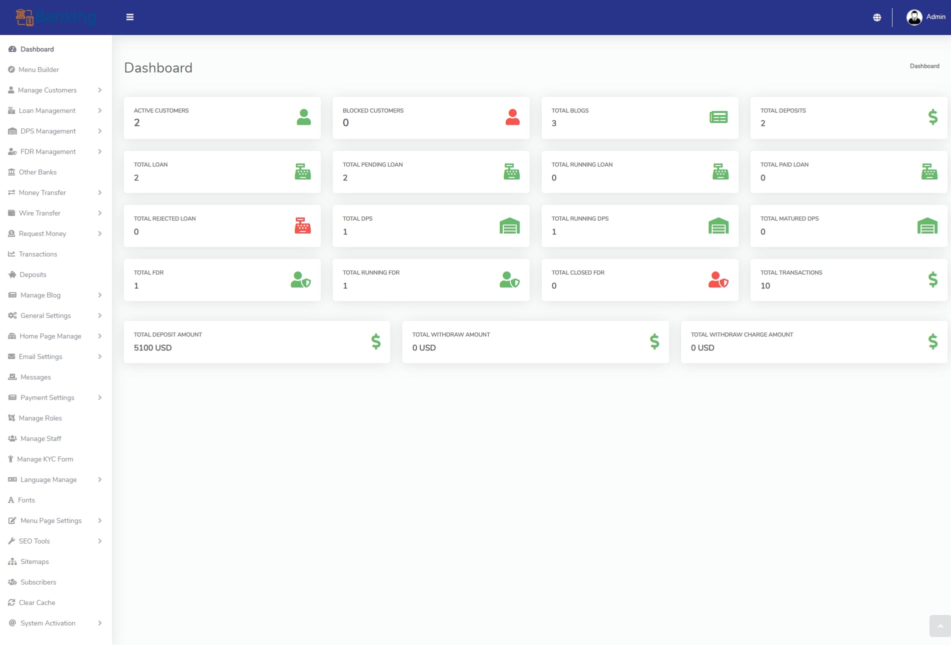 Genius Bank - All in One Banking System by GeniusOcean | CodeCanyon