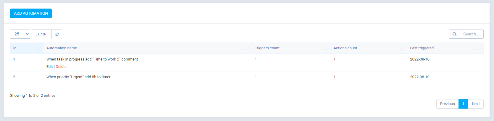 Advanced Automation Manager for Perfex CRM by UnlimitechDev | CodeCanyon