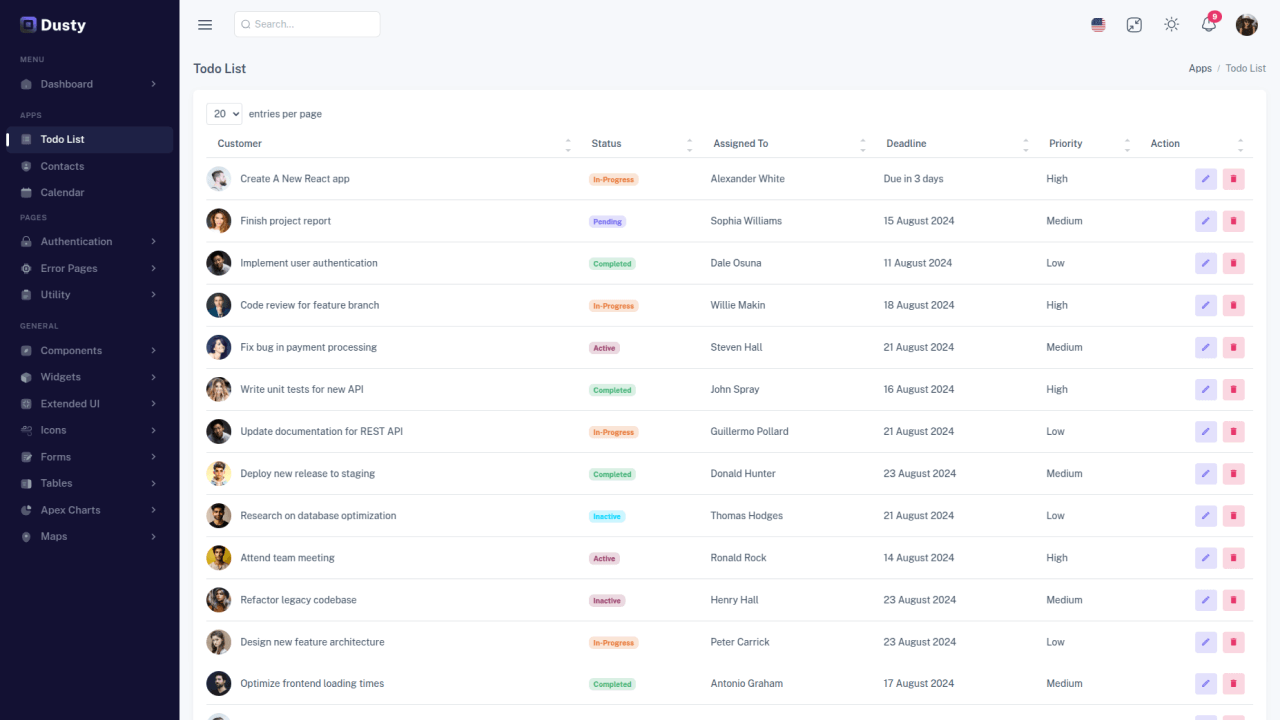 Dusty - Bootstrap 5 Admin & Dashboard UI Kit Template by Zoyo-Themes