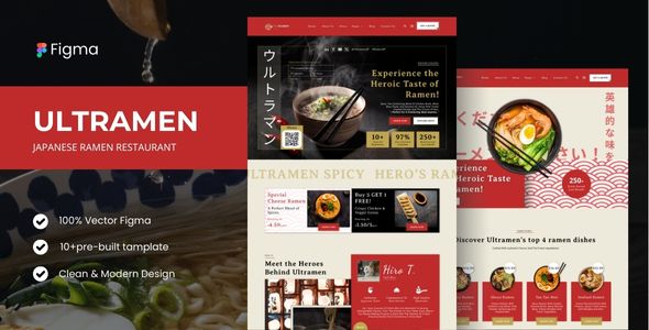 Ultramen - restaurant & Cafe Figma Template by creedcreatives | ThemeForest