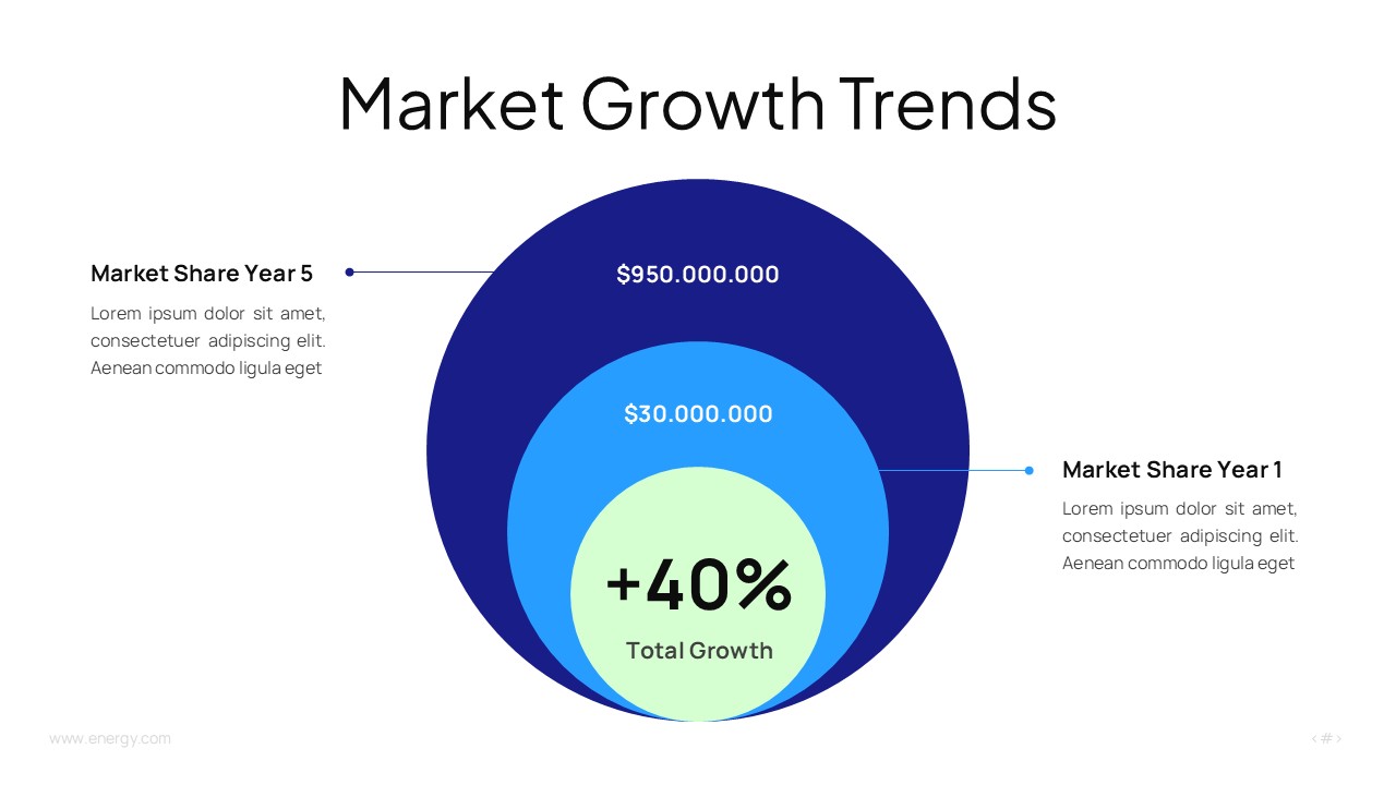 Renewable Energy Pitch Deck, Presentation Templates | GraphicRiver