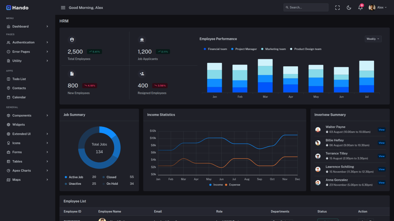 Hando - Laravel 11 Admin & Dashboard Template by Zoyo-Themes | CodeCanyon