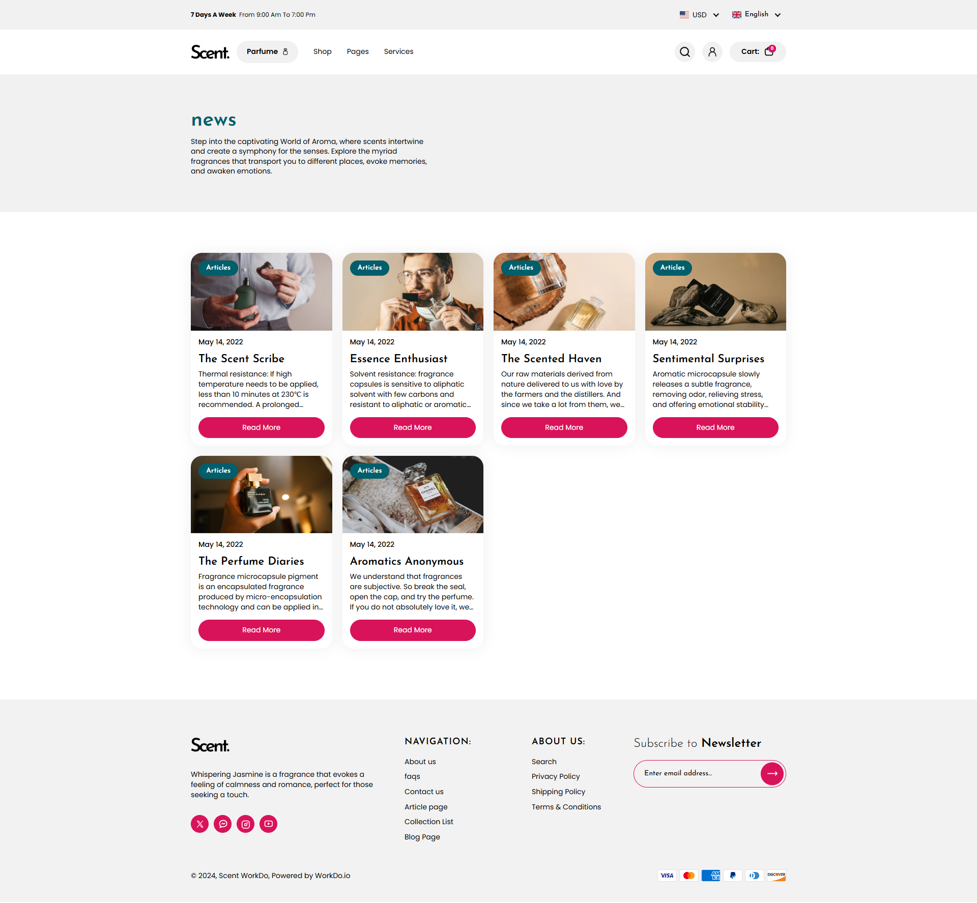 Scent - Shopify 2.0 Perfume Cosmetics Theme by WorkDo | ThemeForest