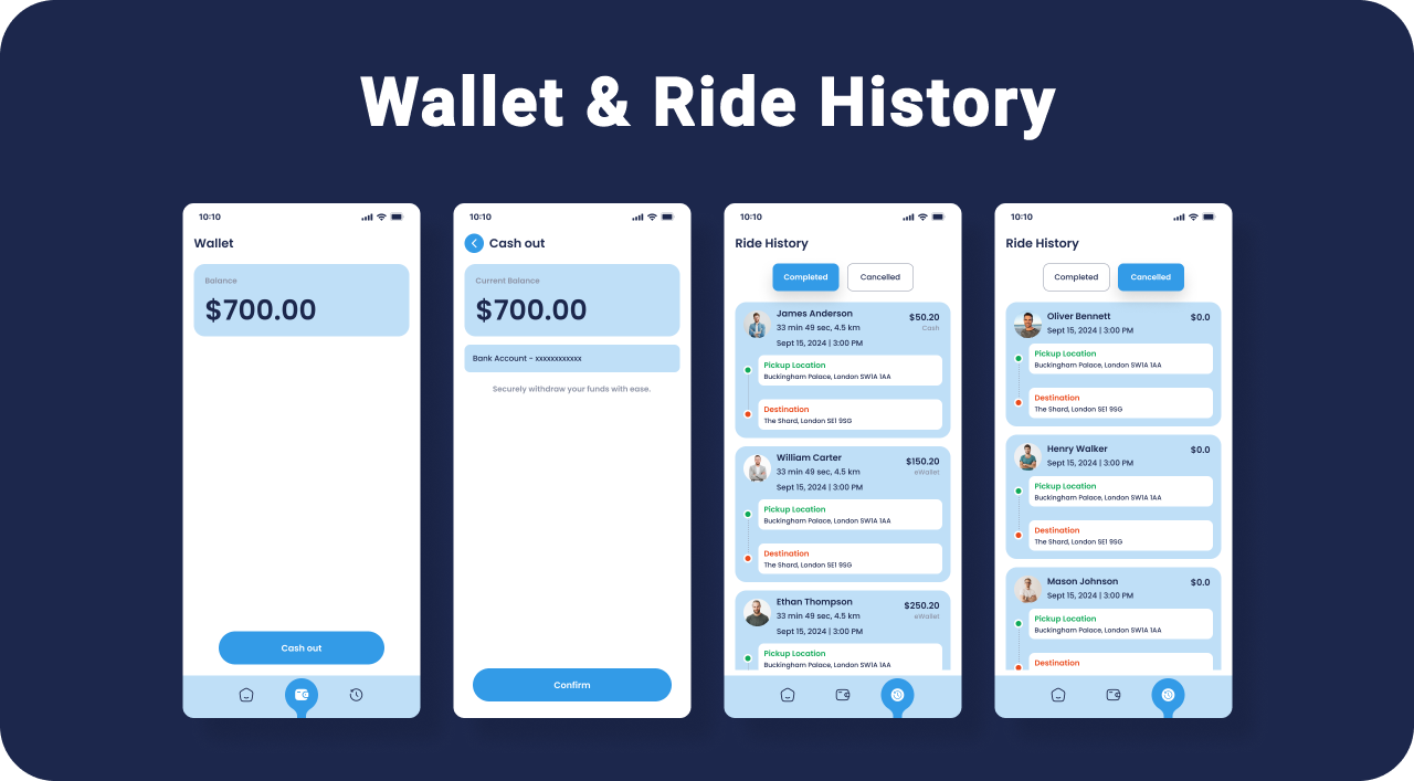 OberPlus - Chauffeur Service Driver App Template | Flutter Mobile App Template | Ride Management ...