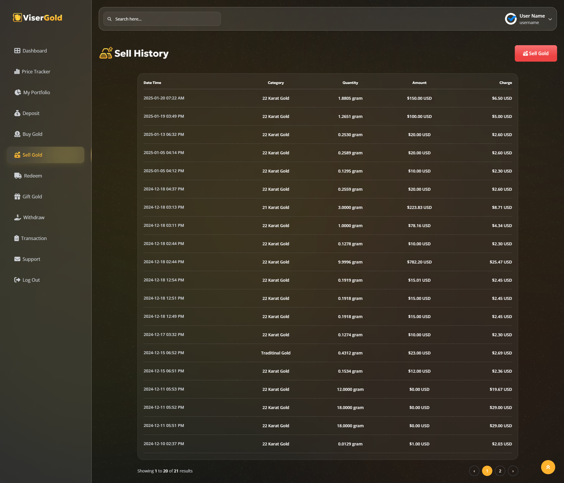 ViserGold - Online Gold Trading Platform by ViserLab | CodeCanyon