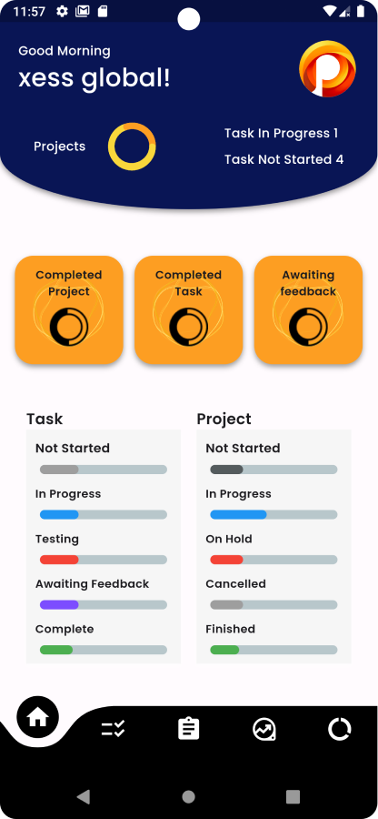 Glofex Admin/Employee Mobile APP for perfex by xessglobal | CodeCanyon