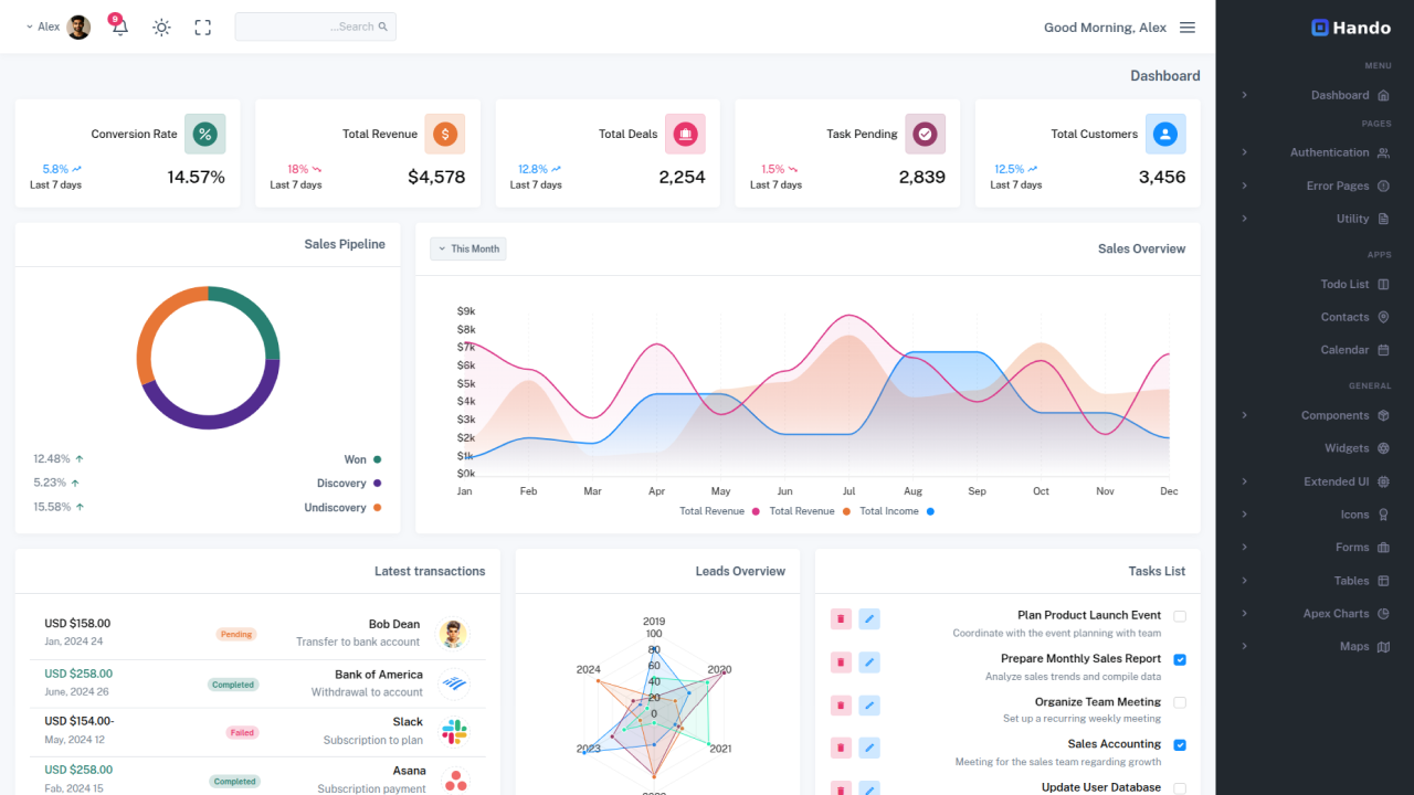 Hando - PHP Admin & Dashboard Template by Zoyo-Themes | CodeCanyon