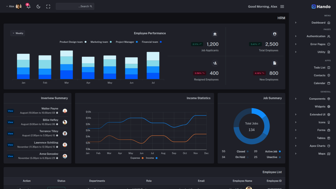 Hando - PHP Admin & Dashboard Template by Zoyo-Themes | CodeCanyon