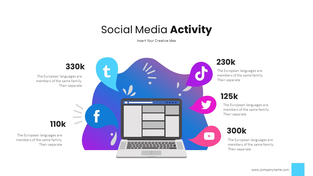 Social Networking Powerpoint Presentation, Presentation Templates ...