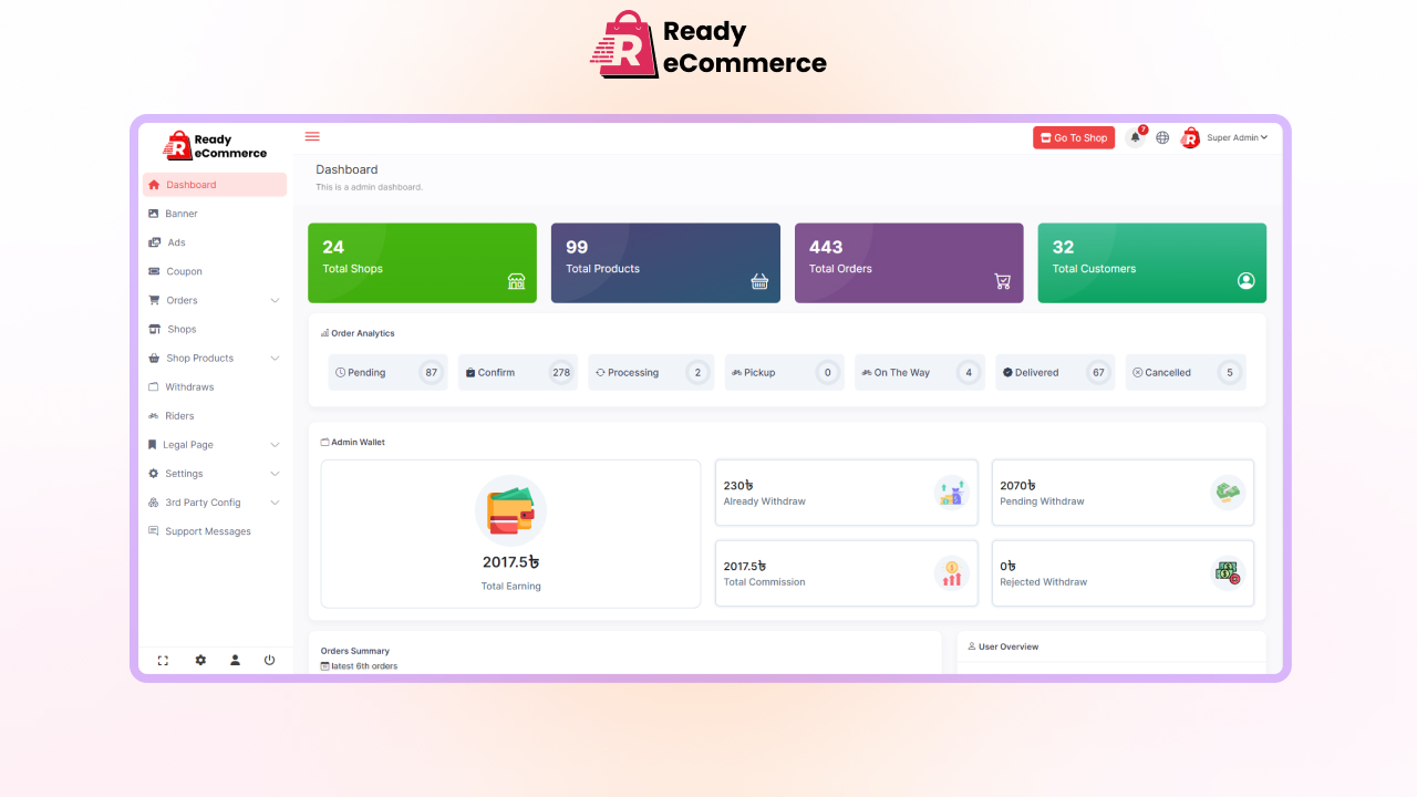 Ready Ecommerce Complete Multi Vendor Ecommerce Mobile App Customer Website With Store Pos By