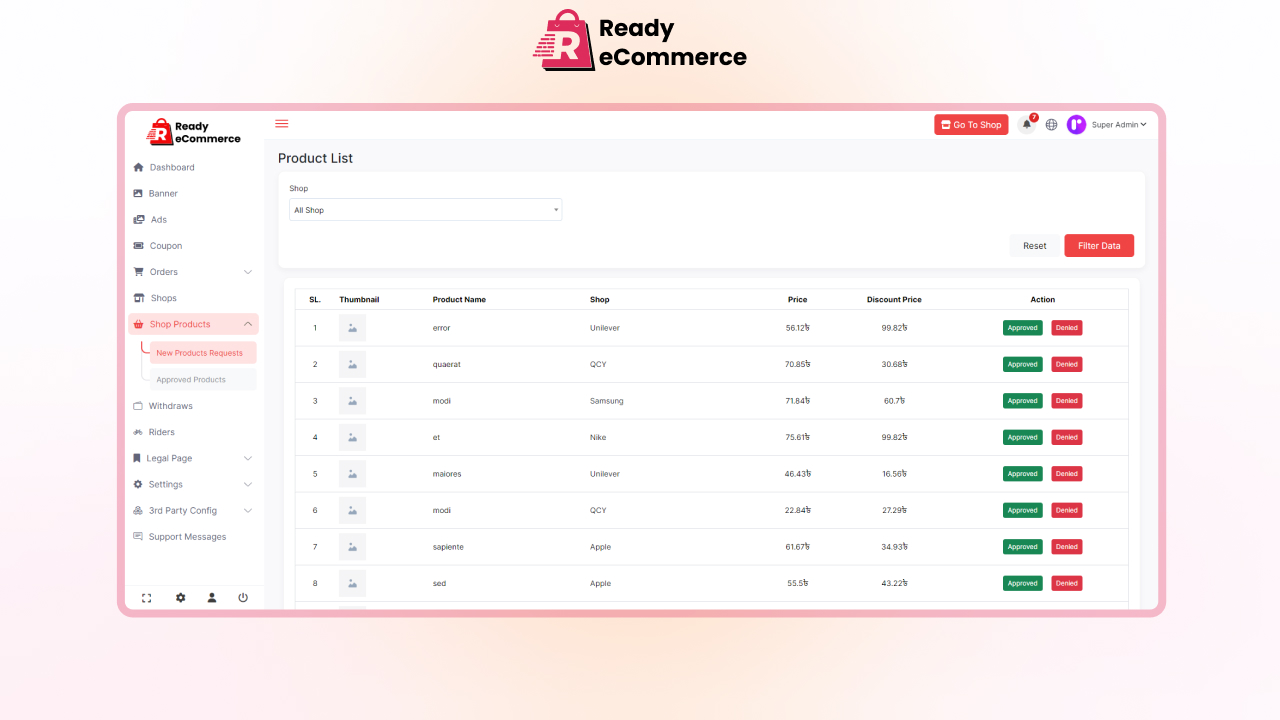 Ready Ecommerce Complete Multi Vendor Ecommerce Mobile App Customer Website With Store Pos By