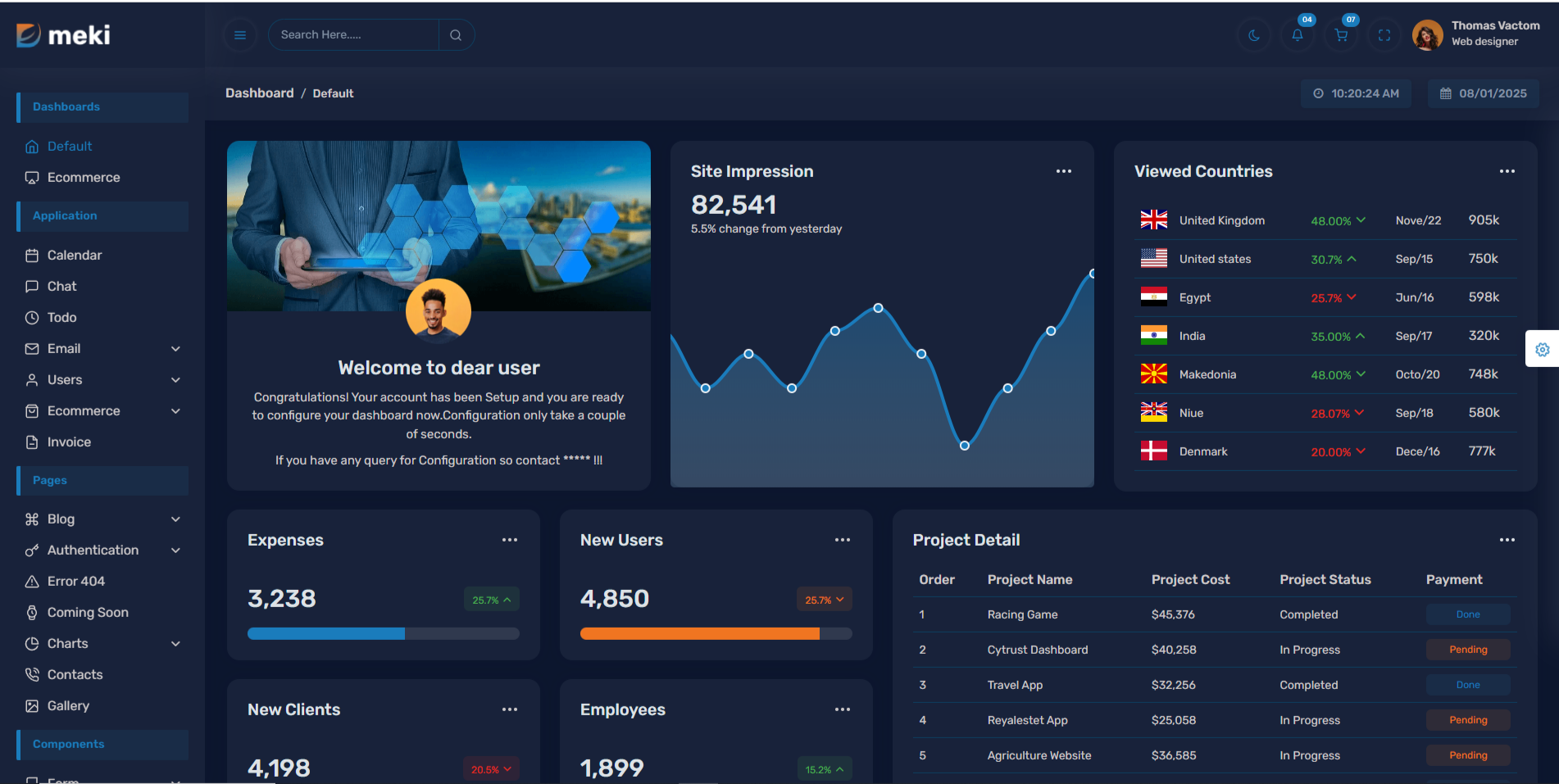 Dmeki - Responsive Admin Dashboard Template by codexperttheme | CodeCanyon