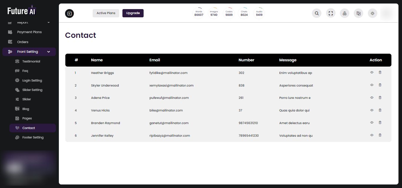 Future Ai - OpenAI Content, Image, Chat, Code Generator as SaaS by ...